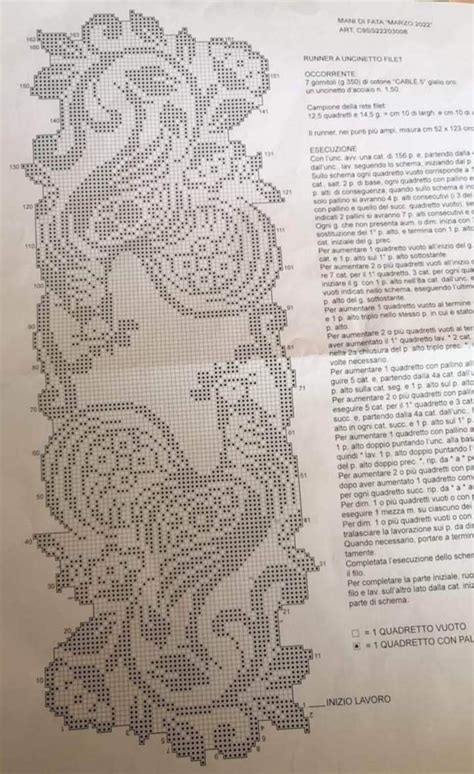 Pin De Jafra Cosméticos Ironilzia Per Em CrochÊ Diagrama De Crochê