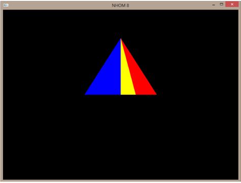 D Graphics With OpenGL By Examples NTechDevelopers