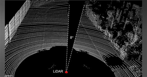 lidar sensors have fixable security vulnerability laser focus world
