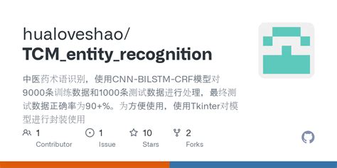 Github Hualoveshao Tcm Entity Recognition Cnn Bilstm Crf