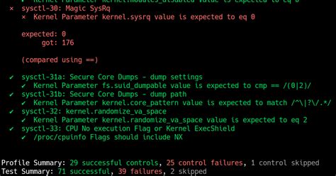 Air Gapped Compliance Scans With Inspec Tecracer Amazon Aws Blog