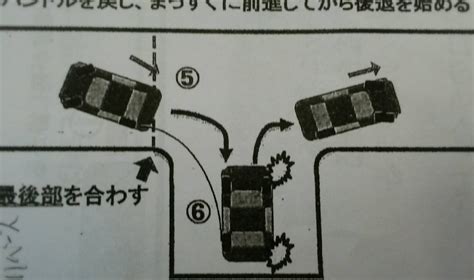 方向変換・幅寄せ「やり方」のポイント〜ハンドル操作・ポールの位置〜 摂理の味 キリスト教福音宣教会