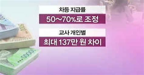 교사 성과급 차이 확 벌린다
