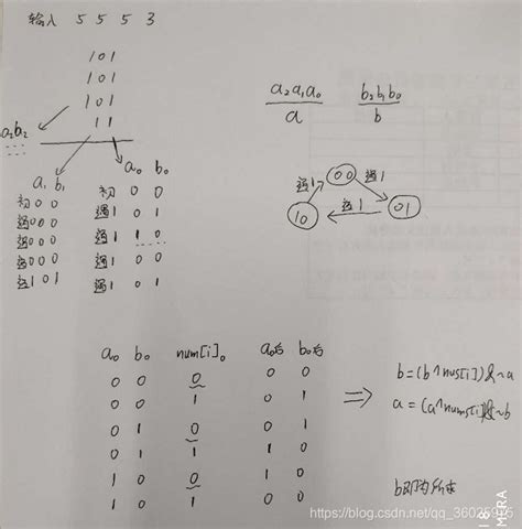 D 位运算 Leetcode137 只出现一次的数字 Iiletcode只出现一次数字ii位运算 Csdn博客