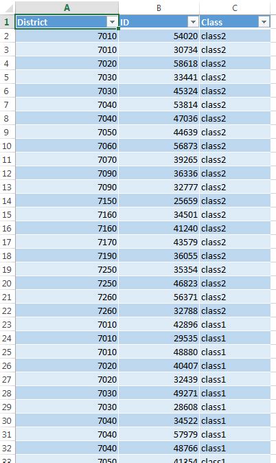 Excel Is It Possbile To Create An Collection Of Arrays In Vba