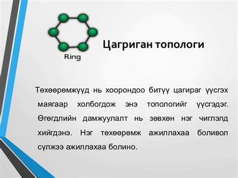 компьютерийн сүлжээний техник хангамж