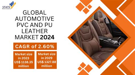 Global Automotive PVC and PU Leather Market Research Report 2024(Status and Outlook)