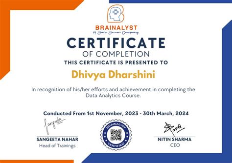 Dataanalytics Continuouslearning Gratitude Sql Powerbi Dax