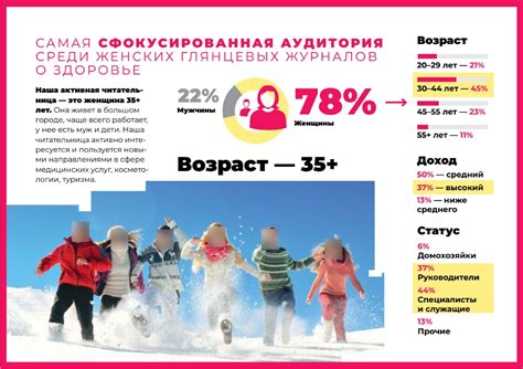 Медиакит — что это и чем вдохновиться при его создании