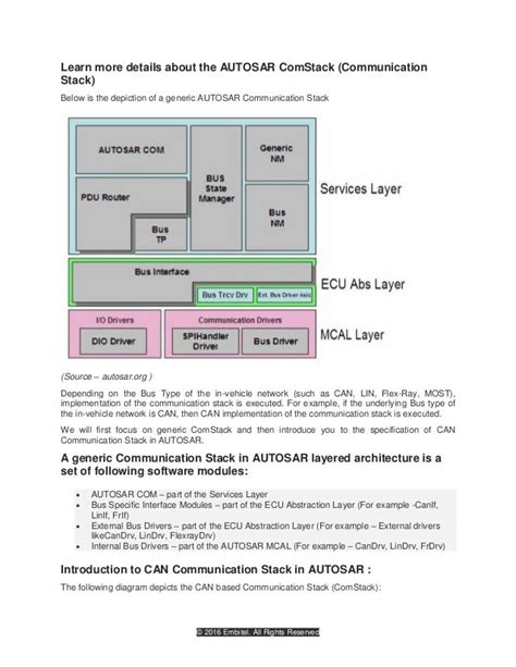 What Is Autosar Communication Stack Comstack Get Introduced To Can