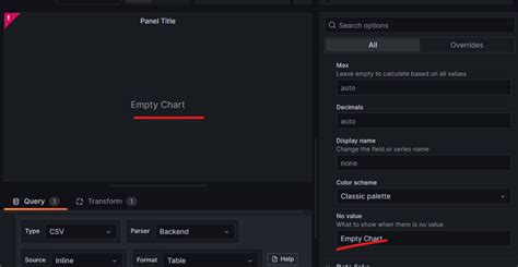 How To Show No Data Available In Pie Chart If There Is 0 Rows Available