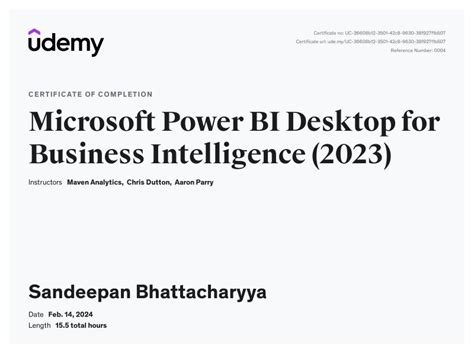 sandeepan bhattacharyya on linkedin powerbi dataanalytics