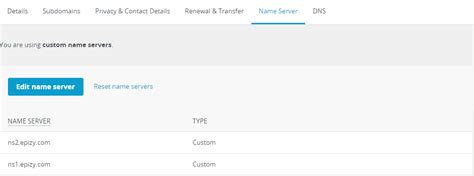 co za domain hosting support infinityfree forum