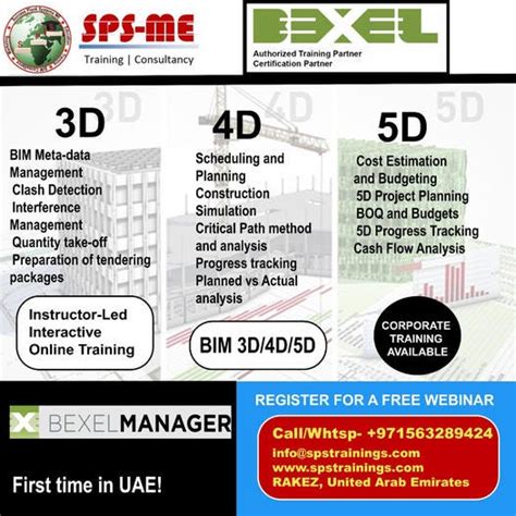 Incorporate Bim 4d 5d Into Your Workflow By Sps Trainings And Bim