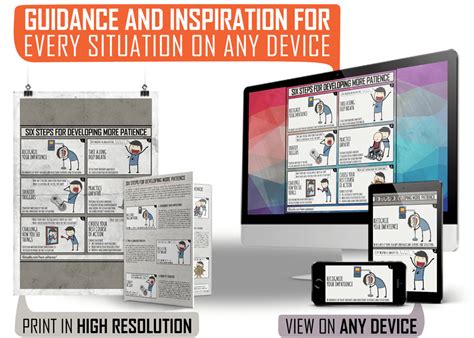 Six Steps For Developing More Patience Iq Matrix Store