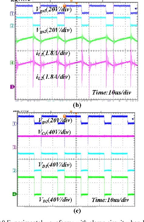 Figure 10 From Study Of A High Step Up Voltage Gain DC DC Converter With Passive Lossless Clamp