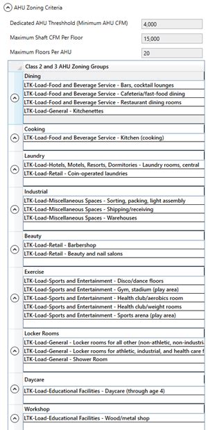 Demystifying HVAC Zoning Ripple