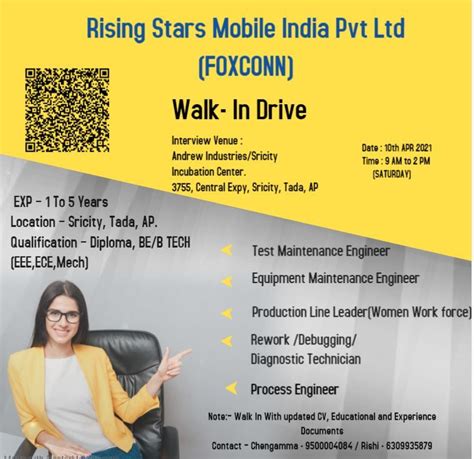 Dheen Lokeshwaran Posted On Linkedin