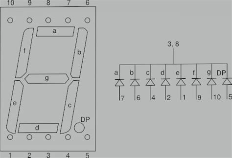 Display 7 Segmenti JUCETIZE