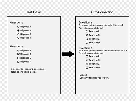 Screenshot Line Angle Design Angle Text Material Png Pngwing