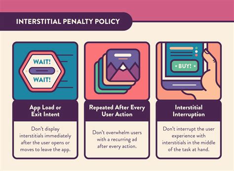 Maximize Impact Interstitial Ads Best Practices CleverTap