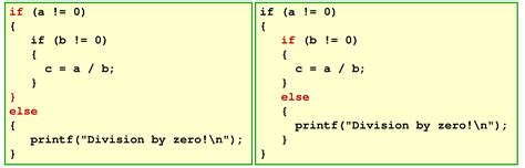 C语言 分支控制条件语句 CSDN博客