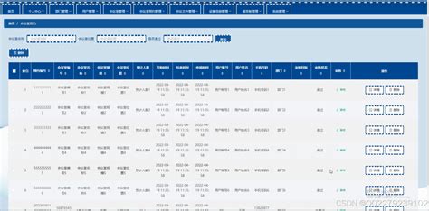 741java Jsp Ssm会议室预约管理系统会议文件管理（源码文档运行视频讲解视频） Csdn博客