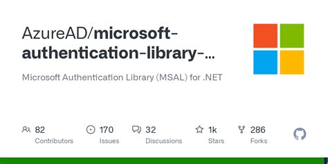 Msalnet 3 Released · Azureadmicrosoft Authentication Library For