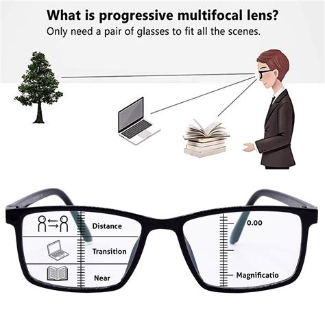 Buy Computer Glasses Blue Cut Glasses India Anti Glare Lens