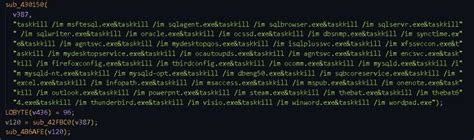 New Rcru Ransomware Variant Discovered By Sangfor Farsight Labs Sangfor