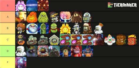 Plants VS Zombies GW GW2 BFN Bosses Tier List Community Rankings