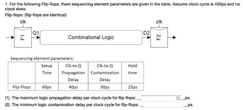 solved 1 for the following flip flops there sequencing