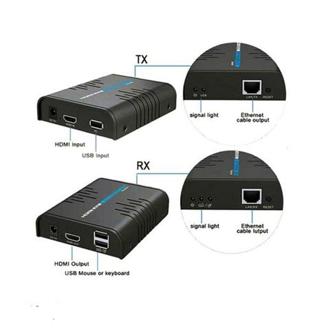 GENERIC LKV373KVM EXT HDMI KVM EXTENDER In Kenya