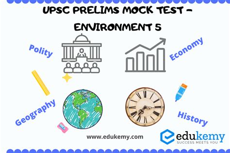 Upsc Prelims Mock Test Environment 5