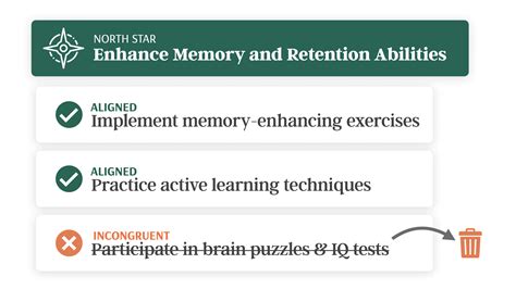 Solutions Decision Priority Paralysis LifeHack