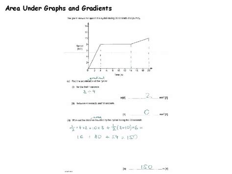 Area Under Graphs And Gradients 6 2 2