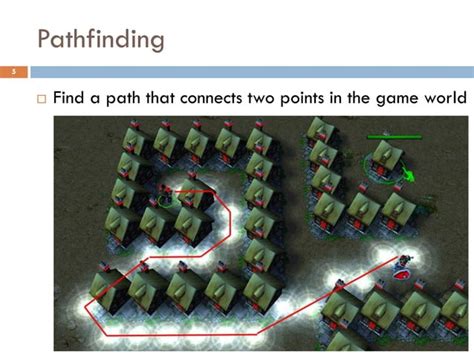 Pathfinding Part Heuristic Search Ppt