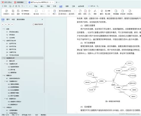 基于spring boot考研考公交流平台的设计与实现 java考研交流平台论文 csdn博客