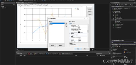 C Chart简单图形波形绘制c 波形图控件 Csdn博客