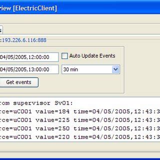 The Graphical User Interface Download Scientific Diagram