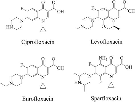 The Molecular Structures Of Ciprofloxacin Levofloxacin Enrofloxacin