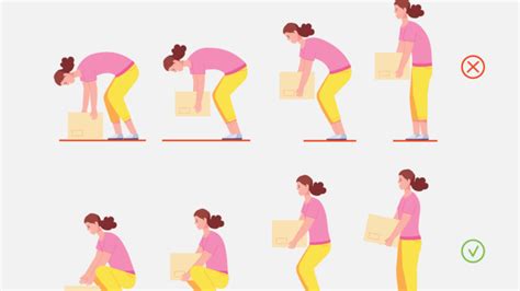 5 Basic Principles Of Safe Lifting Safety First Life