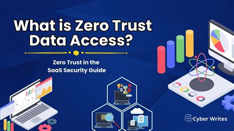 What Is Zero Trust Data Access Comprehensive Guide