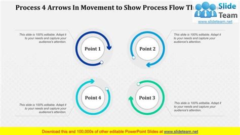 Circle Process 4 Arrows Movement To Show Process Flow PowerPoint Presentation Slides PPT