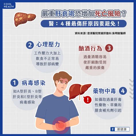 他失業「借酒澆愁」喝到肝臟冒大顆泡泡！ 醫示警：「4大傷肝行為」嚴重恐奪命