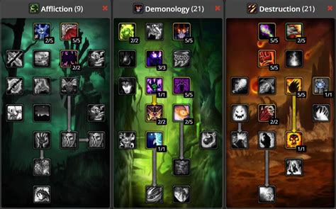 Best Warlock DPS Build Guide For WoW Classic Odealo