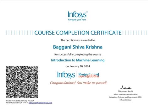 Shiva Krishna Baggani On Linkedin I Have Successfully Completed