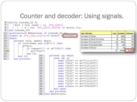 ppt integrating entities in vhdl for digital systems programming with signals and variables