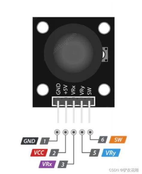 【雕爷学编程】arduino动手做（38） Joystick双轴按键摇杆模块2arduino Joystick Csdn博客