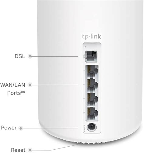 Tp Link Deco X50 Dsl1 Pack Ax3000 Vdsl Whole Home Mesh Wifi 6 Router